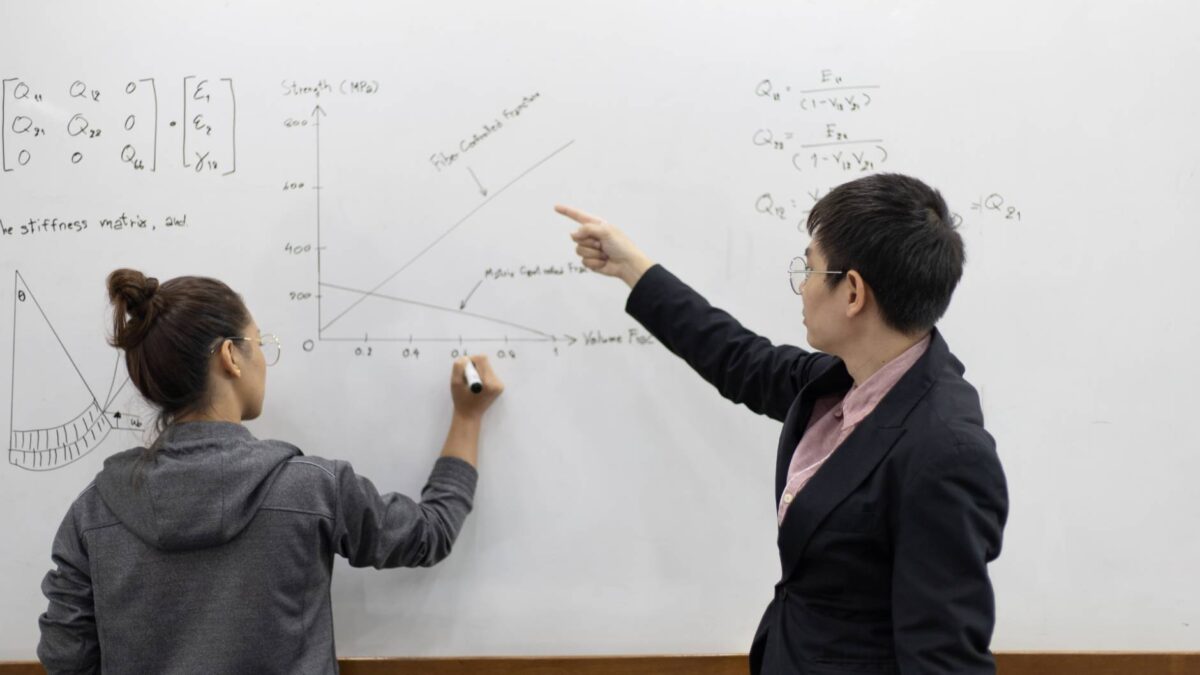 What Classes Are Required in College? A Complete Guide