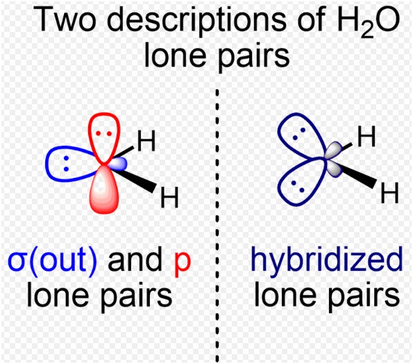 Molecular Geometry Chart: Understanding Shapes and Angles