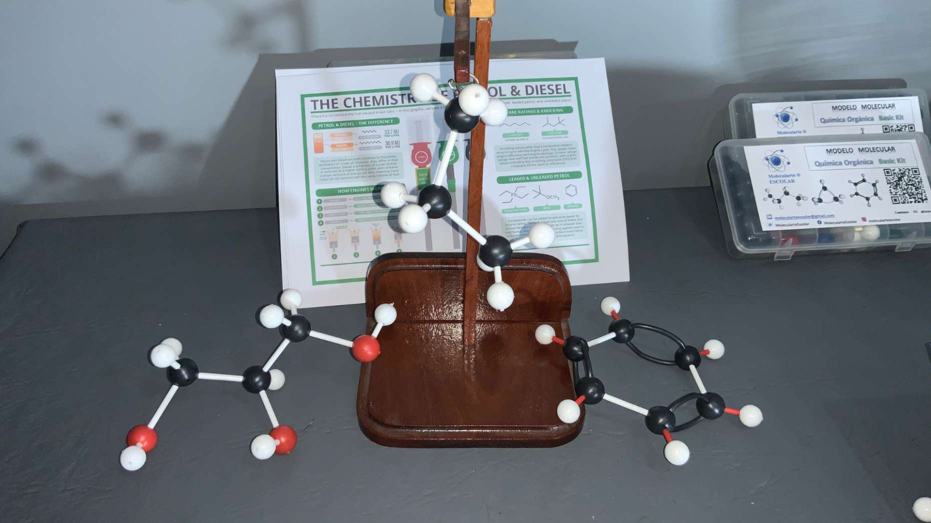 Molecular Geometry Chart: Understanding Shapes and Angles